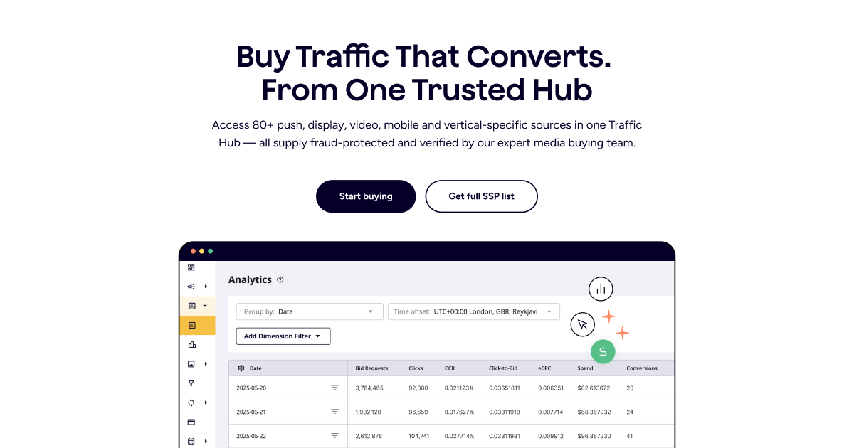 Buy High-Converting Traffic At Scale: Display, Push, Popunder, Video
